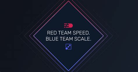 Why Adversarial Exposure Validation Belongs In Every Ctem Program Horizon3 Ai