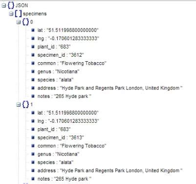 Trying To Create Well Formed Json Data From Mysql Database Using Php Stack Overflow