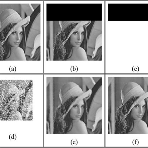 Workflow Of Tamper Detection And Image Recovery Procedure Download