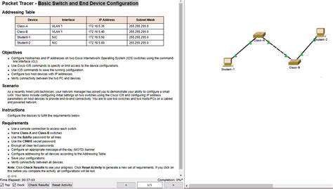 Packet Tracer Basic Switch And End Device Configuration Addressing Table Cisco Networking
