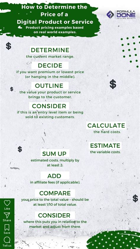 Dont Let Pricing A Product Confuse You Here Are 10 Product Pricing Examples Based On Real