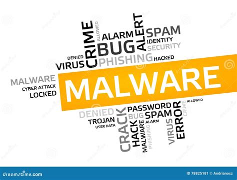 Malware Word Cloud Tag Cloud Vector Graphic Stock Illustration Illustration Of Advertising