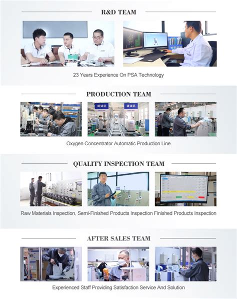 Supply Oxygen Analyzer Small Handheld O2 Analyzer For Psa Oxygen Machine Wholesale Factory