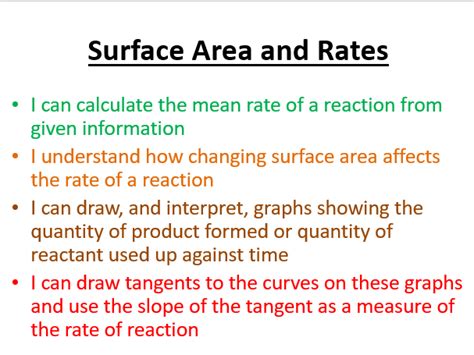 AQA GCSE Chemistry Topic 6 Teaching Resources