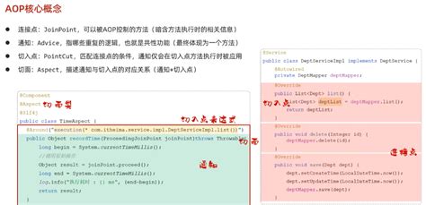 【springboot】springboot案例 Web后端开发springboot例子 Csdn博客