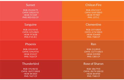 web hosting hub style guide on behance