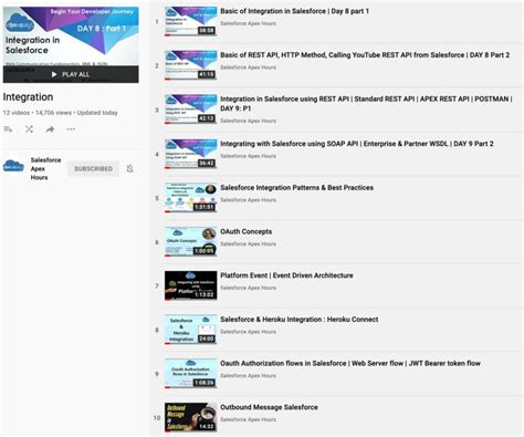 apex hours on linkedin apexhours salesforceintegration integration outboundmessage rest…
