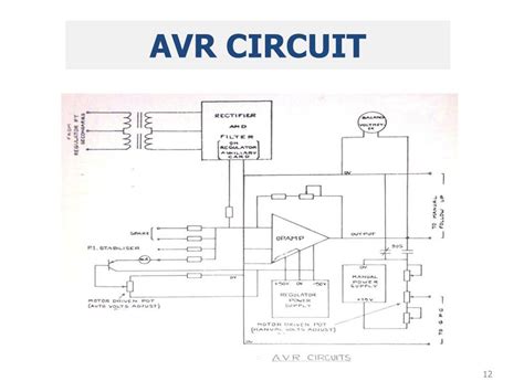 Ppt Automatic Voltage Regulatoravr Powerpoint Presentation Free