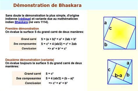 Démonstration Du Théorème De Pythagore Mathématiques
