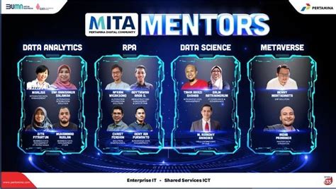 ir muhammad r on linkedin artificialintelligence dataanalytics