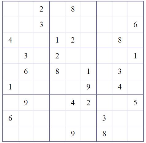 Sudoku Puzzle Difficulty Level How To Solve Sudoku Part 6 Puzzle World