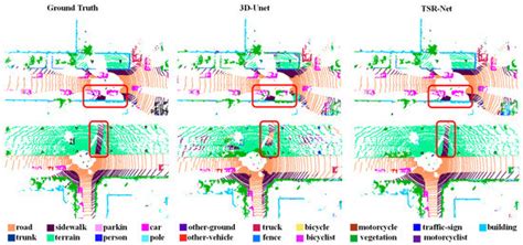 An Onboard Point Cloud Semantic Segmentation System For Robotic Platforms