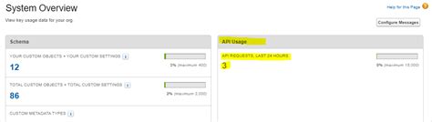 Monitor Salesforce Api Limit Salesforcecodex