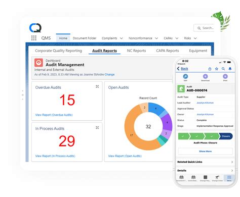 Audit Management Software Compliancequest