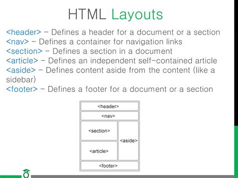 Lecture6 Web Design And Development Pptx Web Design And Html Internet