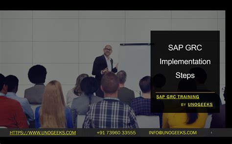 Sap Grc Implementation Steps Sap Grc Implementation A Roadmap For
