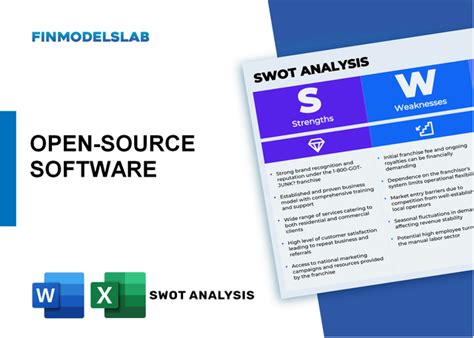 Open Source Software Business Swot Analysis 2025