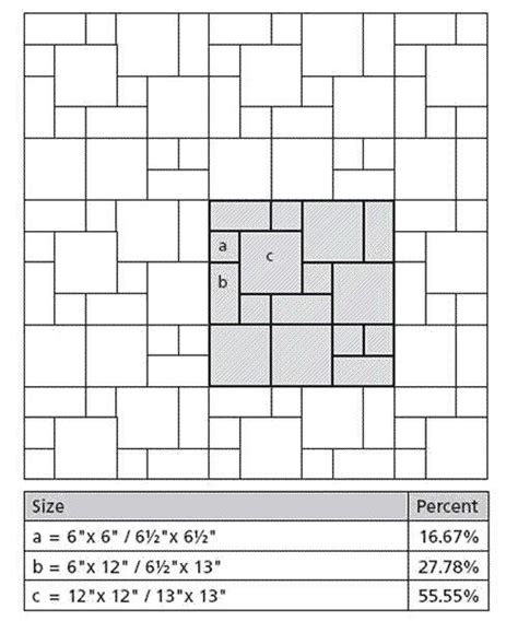 The Size And Width Of A Square With Numbers On Each Side As Well As