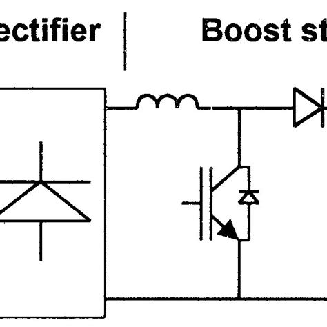 Telecom Rectifier Power System A Telecom Distributed Rectifiers B Download Scientific