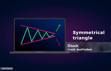 대칭 삼각형 차트 패턴 형성 가격 그림 기술 분석 강세 또는 약세 브레이크 아웃 벡터 주식 암호 화폐 그래프 외환 분석 거래 시장 가격 브레이크 아웃 아이콘 0명에 대한