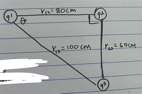 Solved Calculate The Force Net And Its Direction Acting On Chegg Com