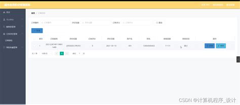 附源码计算机毕业设计ssm超市会员积分管理系统商城会员积分管理系统 Csdn博客