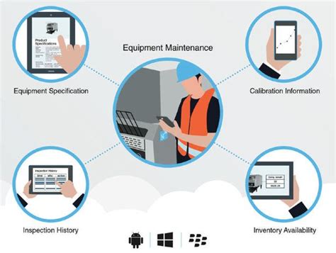Asset Tagging System With A Difference Engineer Live