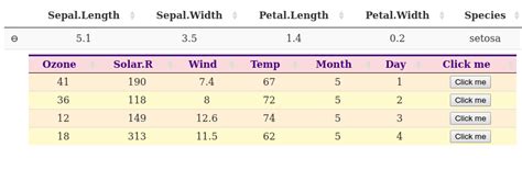 Javascript Adding Additional Buttons To Nested Data Table In R Shiny Stack Overflow