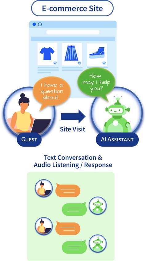 Web Ai Assistant Point Three