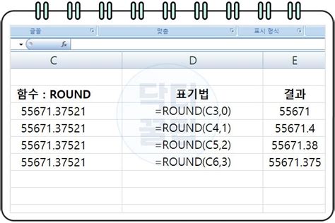 엑셀 소수점 버림 반올림 올림 라운드 함수 표기 사용법 네이버 블로그