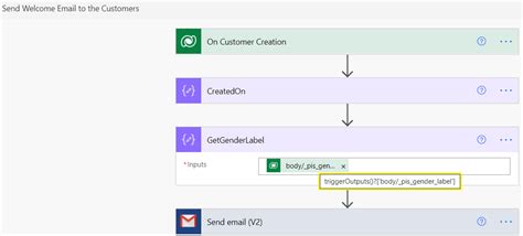Cloud Flow Dataverse Connector Useful Formulas And Syntaxes Rajeev Pentyala Technical