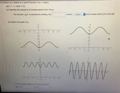 Solved He Function G Is Related To A Parent Function Fx Chegg Com