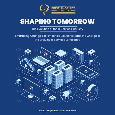 Itsolutions Digitaltransformation Techinnovation Cloudcomputing