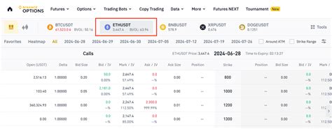 How To Trade Binance Options Binance Support