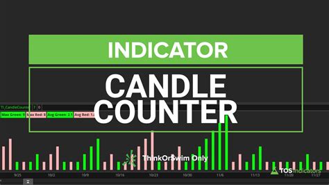 Candle Counter Indicator For Thinkorswim Free
