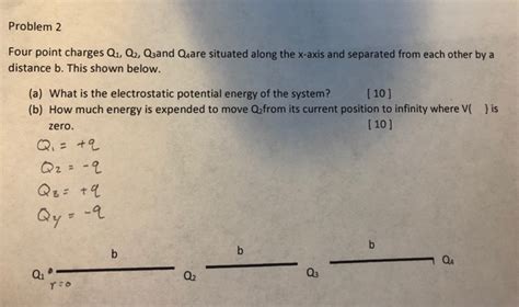 Solved Problem 2 Four Point Charges Q1 Q2 Quand Q Are