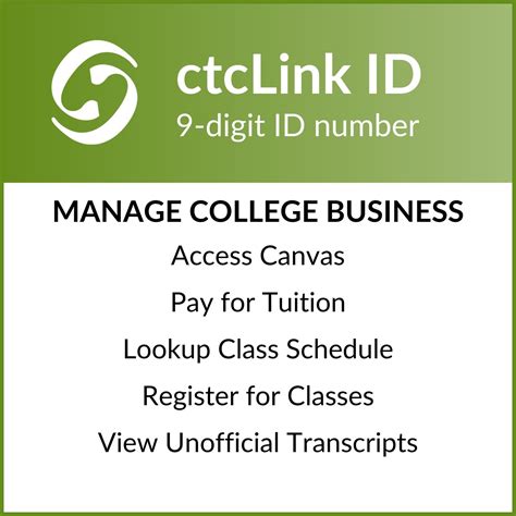 Ctclink Bellevue