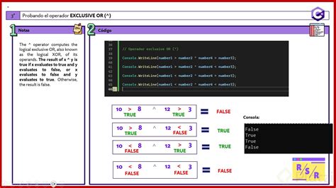 ⭐operadores Lógicos Explicación Sencilla