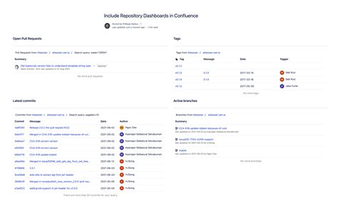 How To Create Repository Dashboards In Confluence Atlassian Community