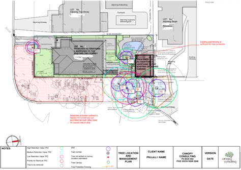 Builders Canopy Consulting