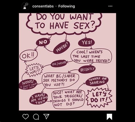 Ten More Instagram Accounts To Follow Slowchathealth