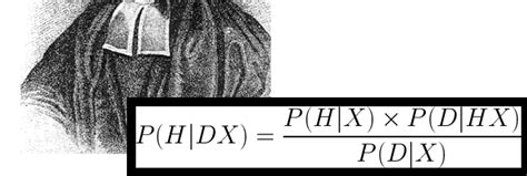 Bayes Theorem Its Triumphs And Discontents Ars Technica