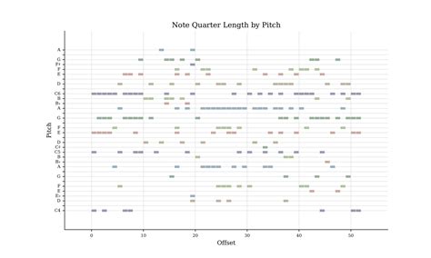 Numpyro Documentation — Numpyro Documentation