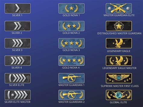 What Is Cs Explain Leia Aqui What Does Cs Stand For Fabalabse