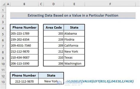 How To Use Vlookup If Cell Contains A Word Within Text In Excel