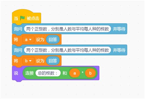 3024：练61 植树造林（scratch、c、c、python） Csdn博客