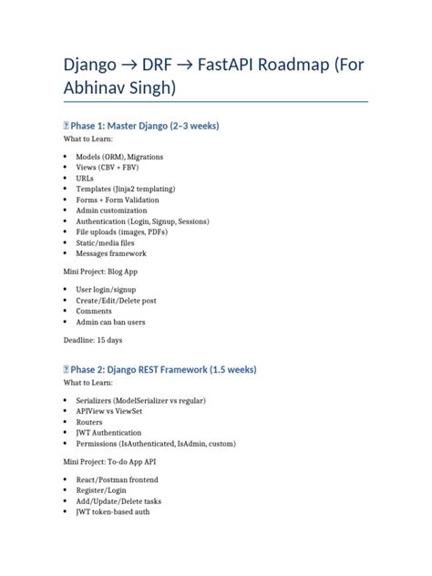Django Drf Fastapi Roadmap Abhinav Pdf