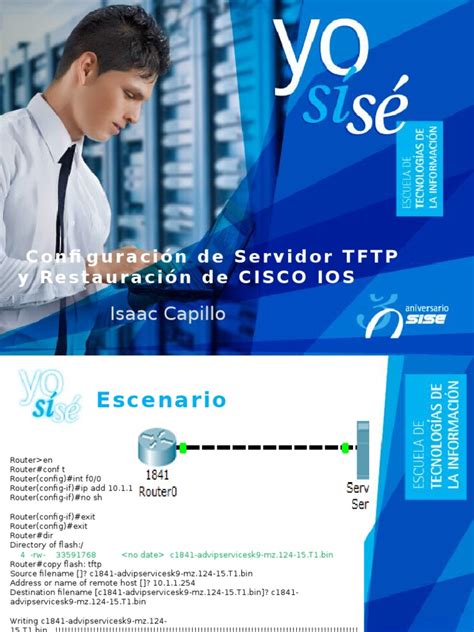 Configuration Of A Tftp Server And Cisco Ios Image Restoration Pdf