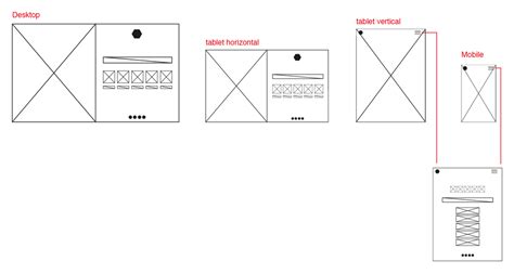 Problem In Responsive And In The Use Of Pins Responsive Layouts