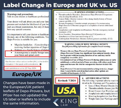 Depo Provera Long Term Side Effects 2025 Update King Law